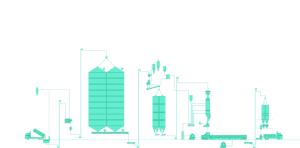 Steam Flaking Mill for Corn & Oats | Industrial Flaker Machine